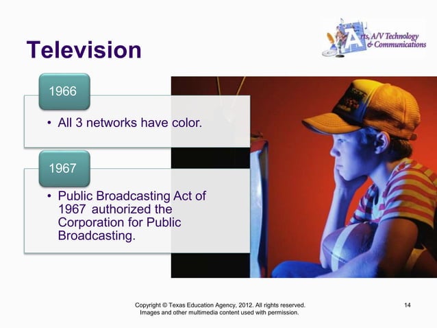 12. history of broadcasting | PPTX