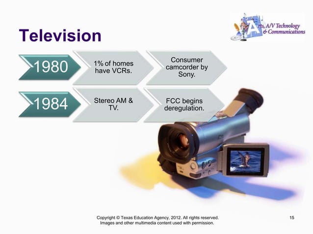 12. history of broadcasting | PPTX