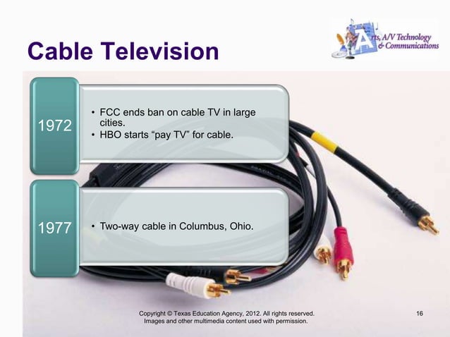 12. history of broadcasting | PPTX