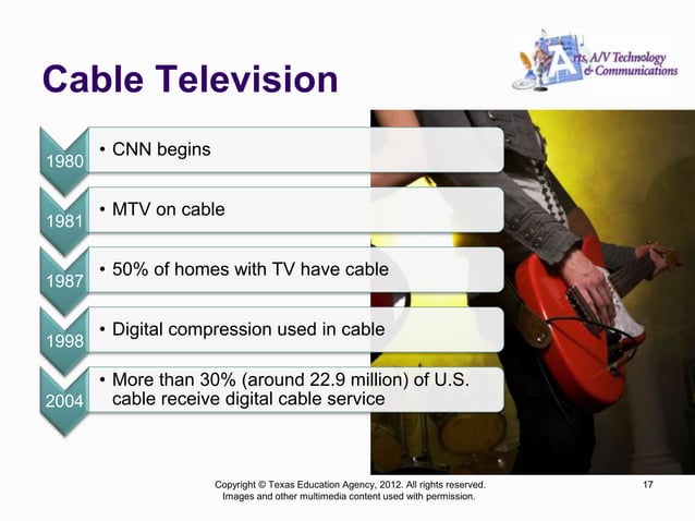 12. history of broadcasting | PPTX