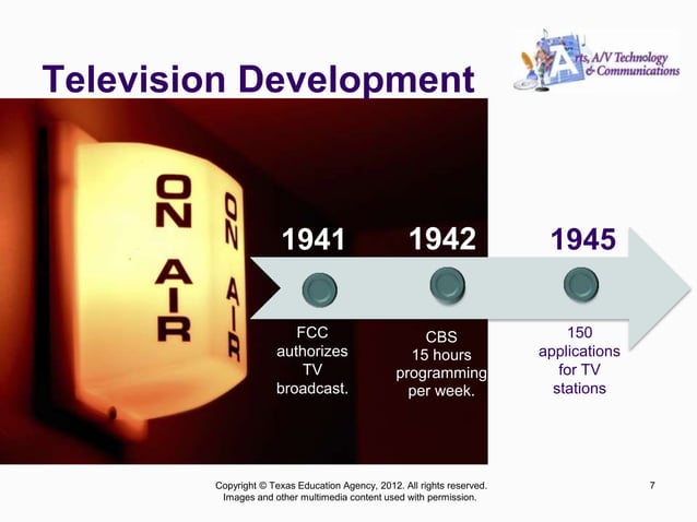 12. history of broadcasting | PPTX