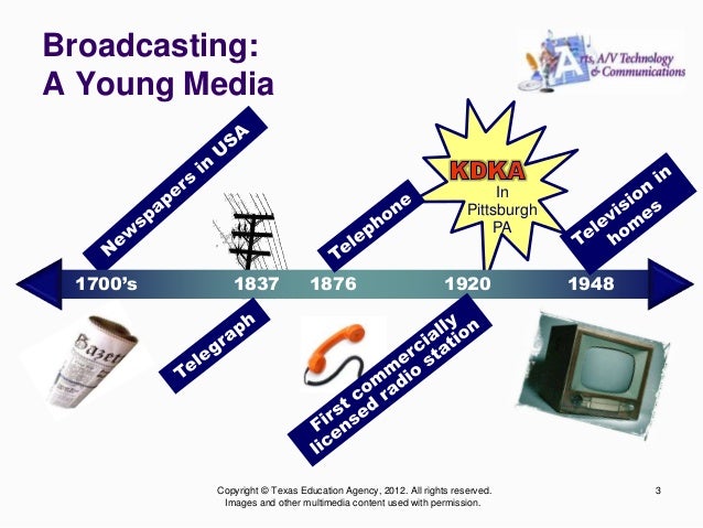 12. history of broadcasting