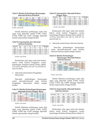 12. ellya-sestri | PDF