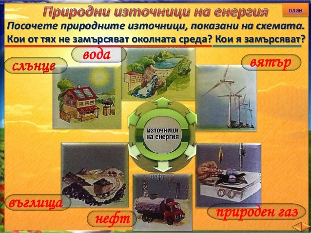 12 Енергия и околна среда ЧП 4 клас Булвест