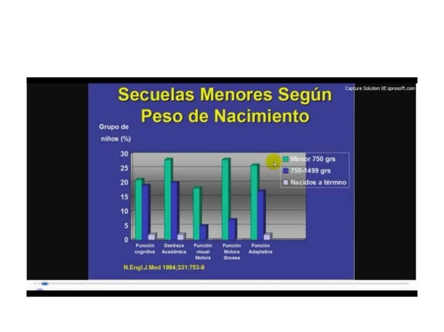 12. parto pretermino - tocolisis | PPTX
