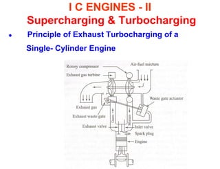 Superchargers and Turbochargers | PDF