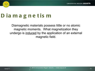 12 -14 b-diamagnetism | PPT