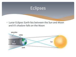 12.1 earth, moon, sun | PPT