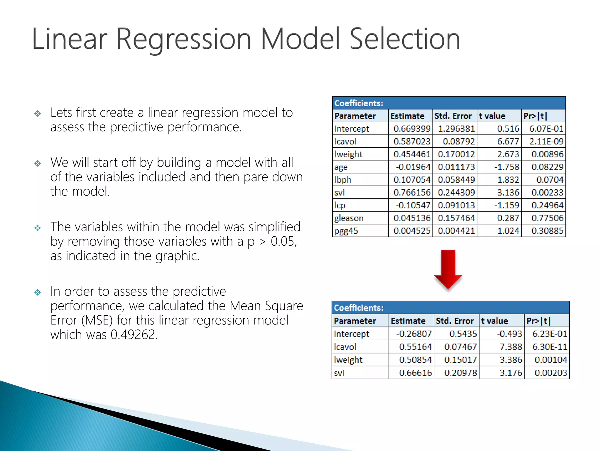 Data Science - Part XII - Ridge Regression, LASSO, and Elastic Nets | PDF