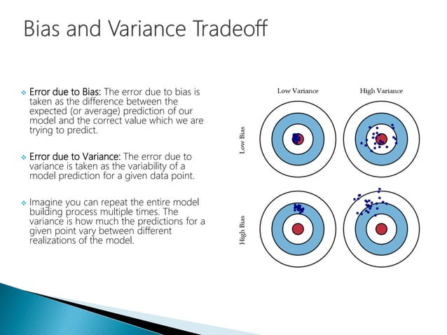 Data Science - Part XII - Ridge Regression, LASSO, and Elastic Nets | PDF