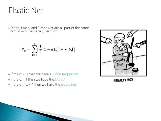 Data Science Part Xii Ridge Regression Lasso And Elastic Nets