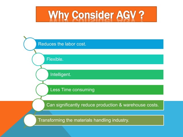 vivek sharma agv and asrs | PPT