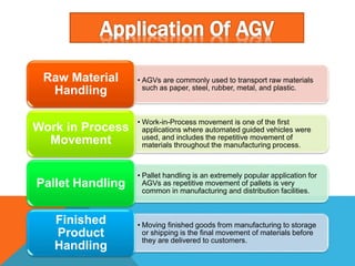 vivek sharma agv and asrs | PPTX
