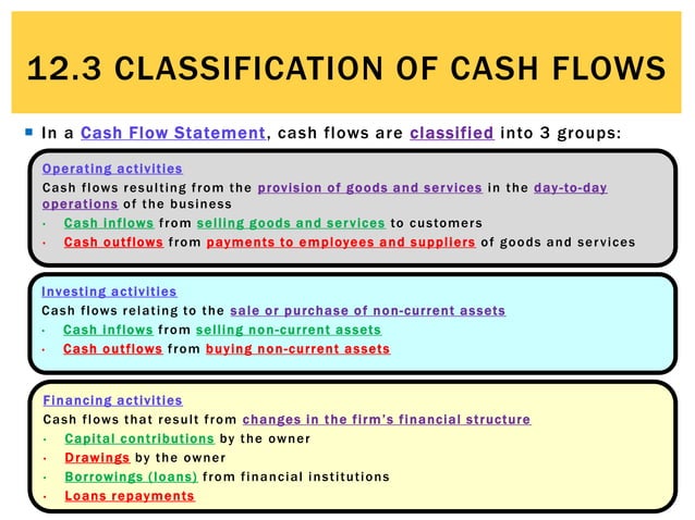 12.3 Classification of cash flows | PPTX | Business Accounting ...