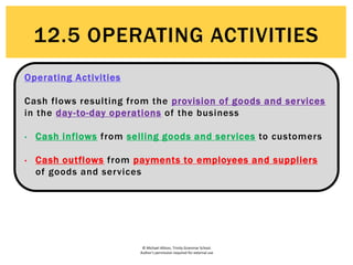 12.5 Operating Activities | PPTX