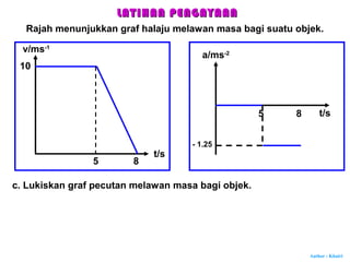 Cara Nak Buat Graf Halaju Dan Pecutan - AyanaabbVillarreal