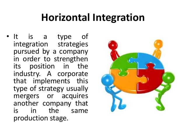 Integration strategies - corporate level strategies - Strategic Mana…