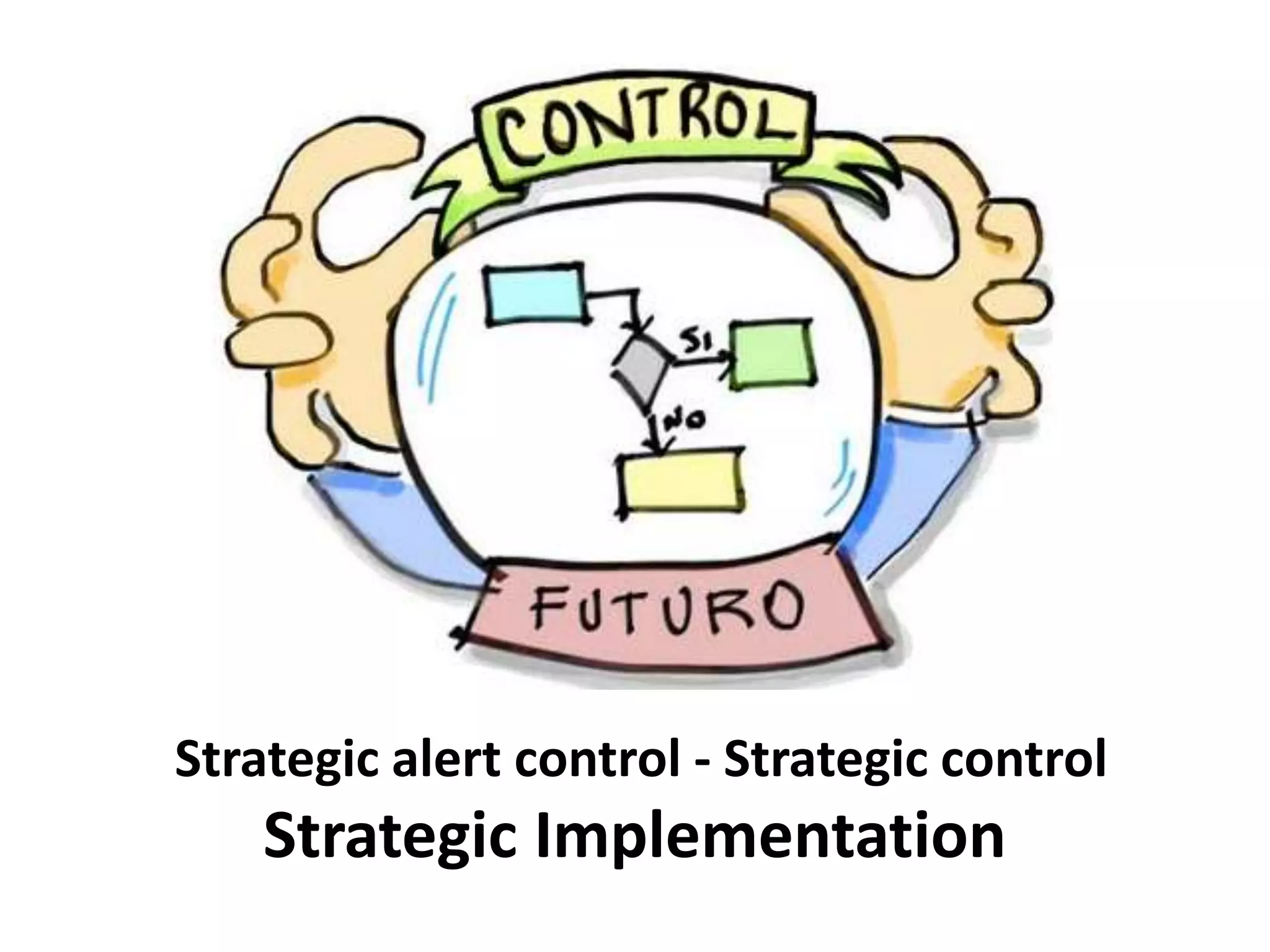 Strategic alert control strategic control - strategic implementation ...