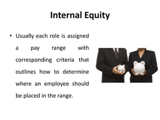 Internal equity - pay structures - Manu Melwin Joy | PPTX