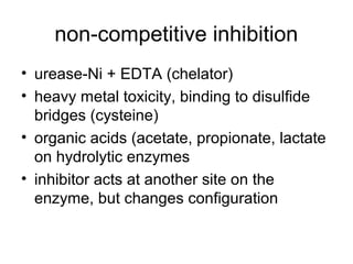 12.enzymes and enzyme kinetics.web