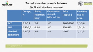 SNF vs PCE: technical aspects and possibilities | PDF