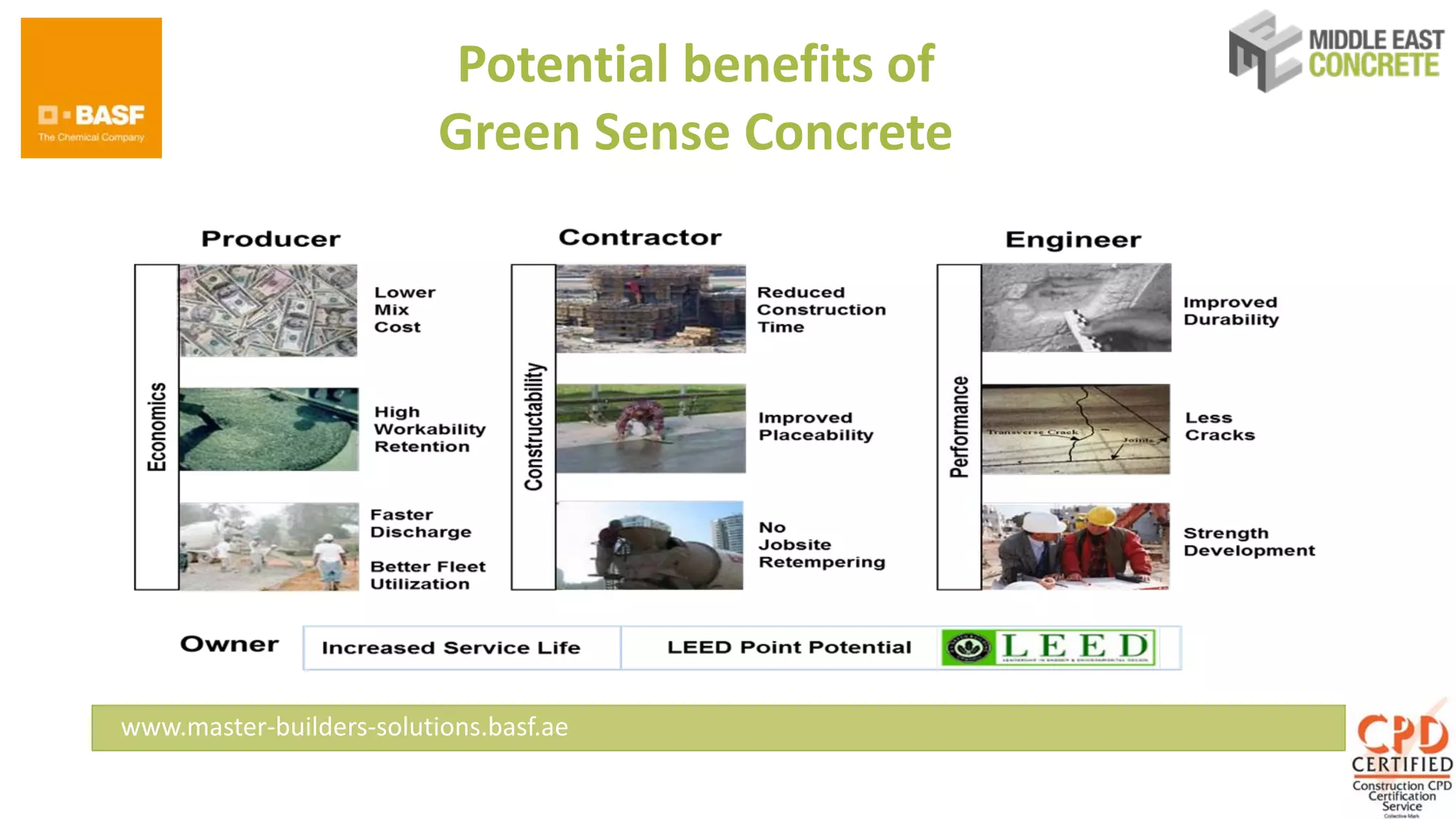 Green Sense Concrete | PDF | Civil Engineering Industry | Industries