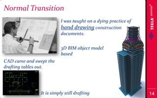 2D to 3D modeling and why you need BIM | PDF