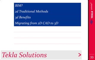 2D to 3D modeling and why you need BIM | PDF