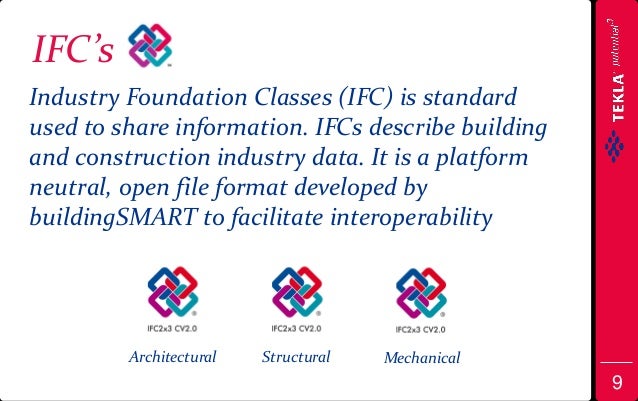 Images of Industry Foundation Classes - JapaneseClass.jp