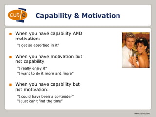 Strength-Based Assessment - 'What?', 'How?', and 'Why?' Howard ...