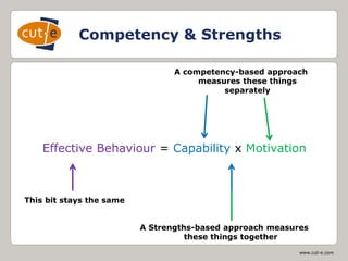 Strength-Based Assessment - 'What?', 'How?', and 'Why?' Howard ...