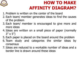 12. seven management & planning tools | PDF