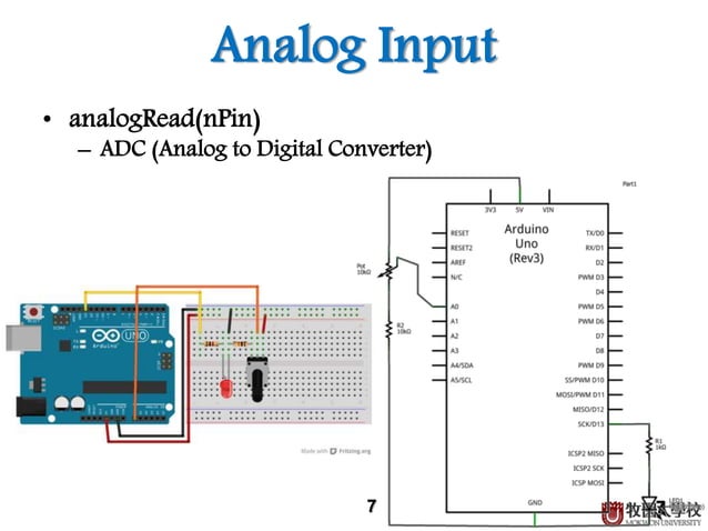 Analog and Digital I/O | PPTX | Computing | Technology & Computing