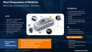 IYF Building Nextgen Infotainment & Telematics Systems | PPT