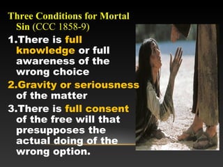 Sin And Its Kinds | PPT