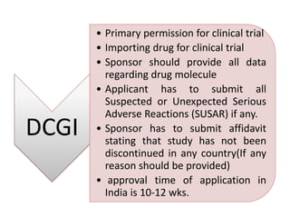 clinical trial application in india | PPTX