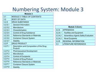 ctd and e ctd submission