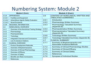ctd and e ctd submission | PPT