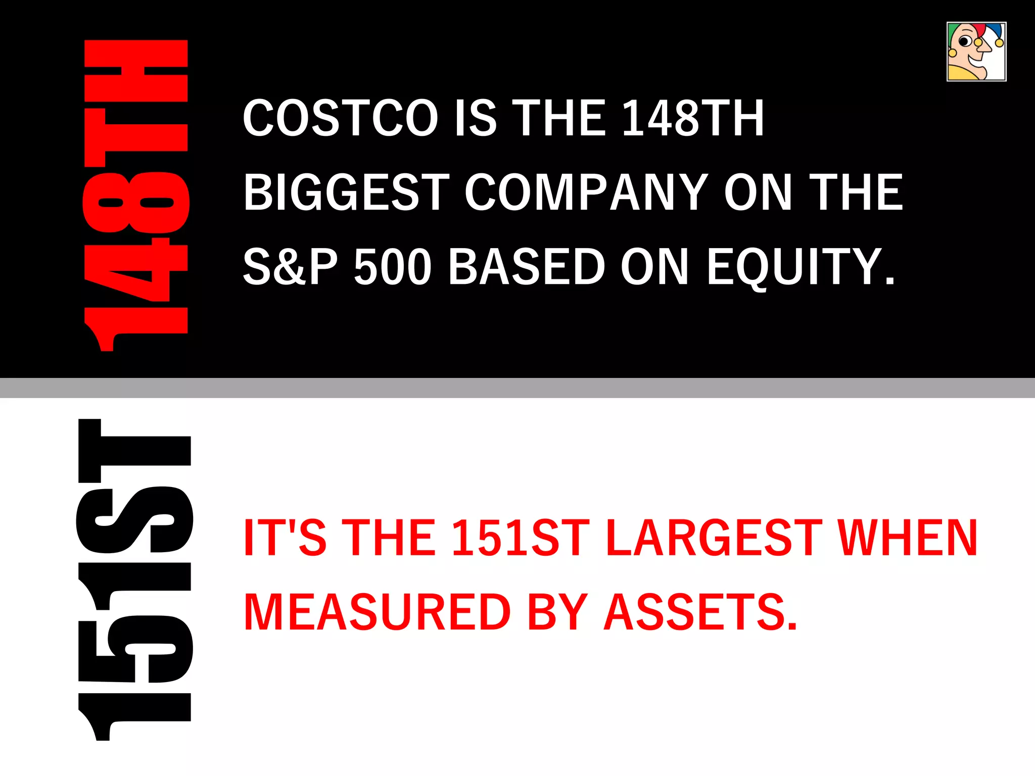 Costco's Balance Sheet | PDF