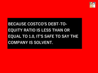 Costco's Balance Sheet | PDF