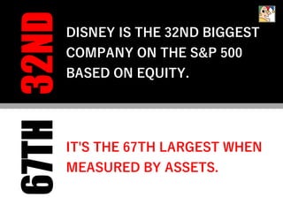 Disney's Balance Sheet | PPT