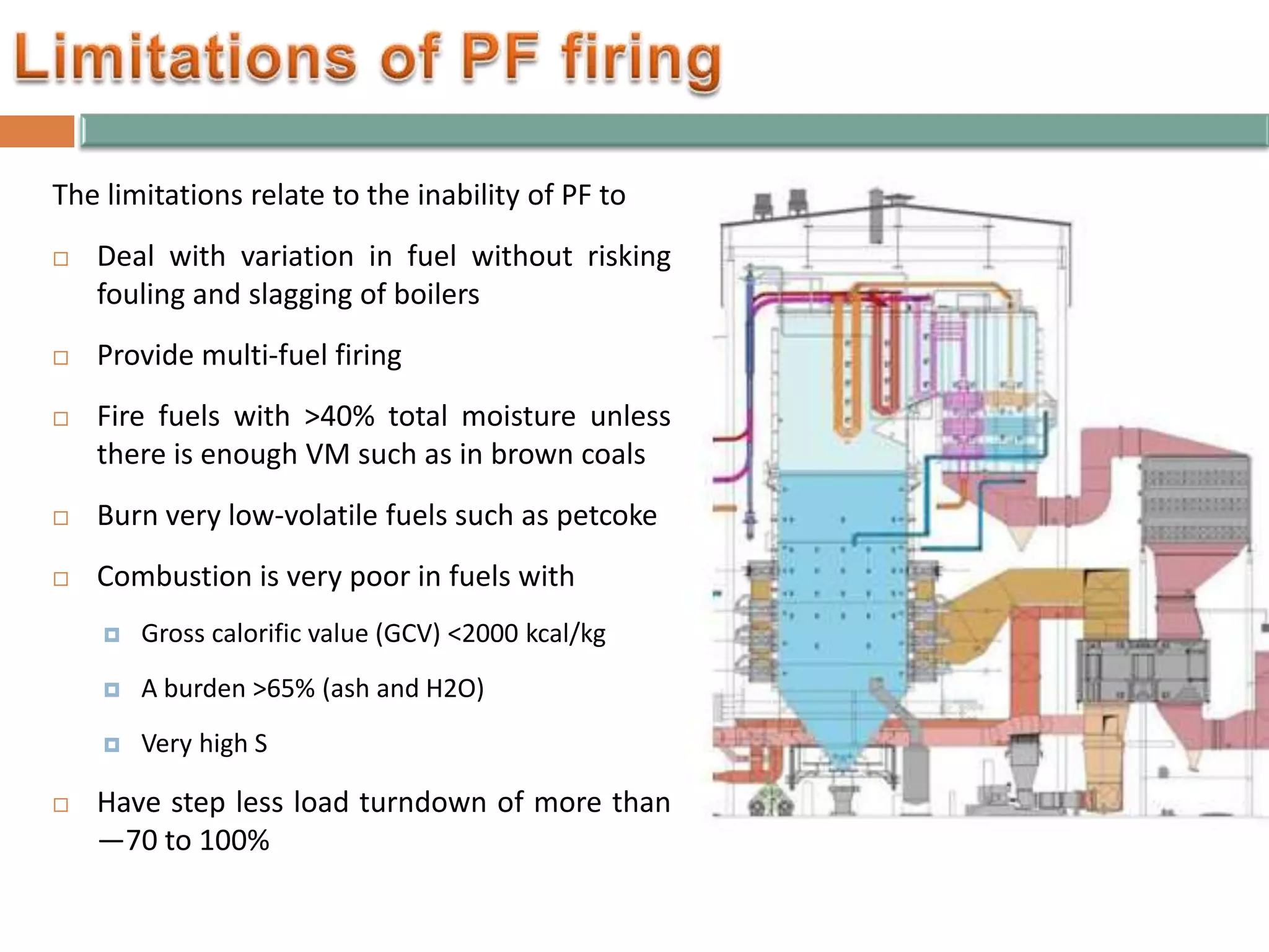 CFBC Boiler vs Pulverized Fired Boiler | PDF