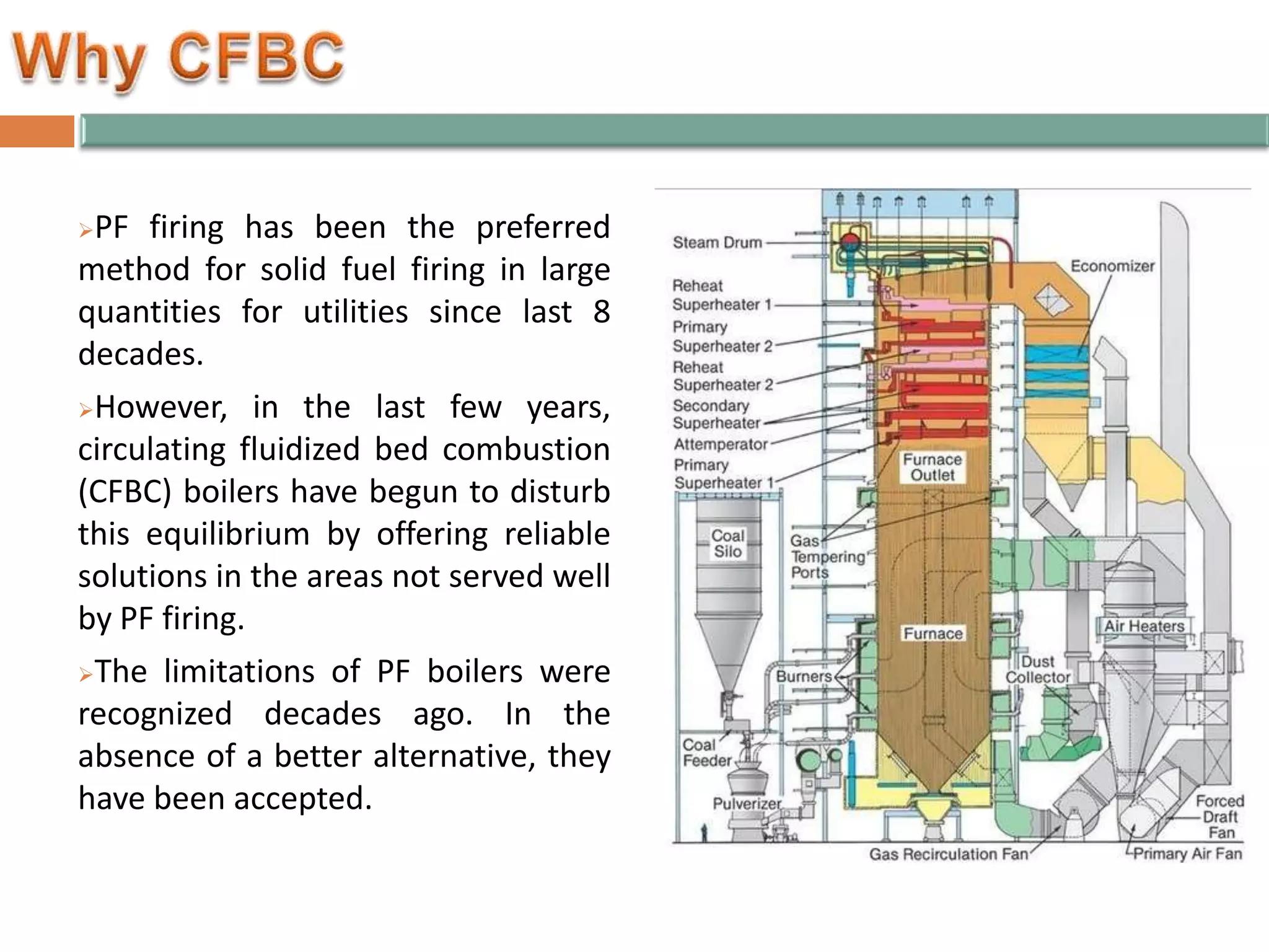 CFBC Boiler vs Pulverized Fired Boiler | PDF