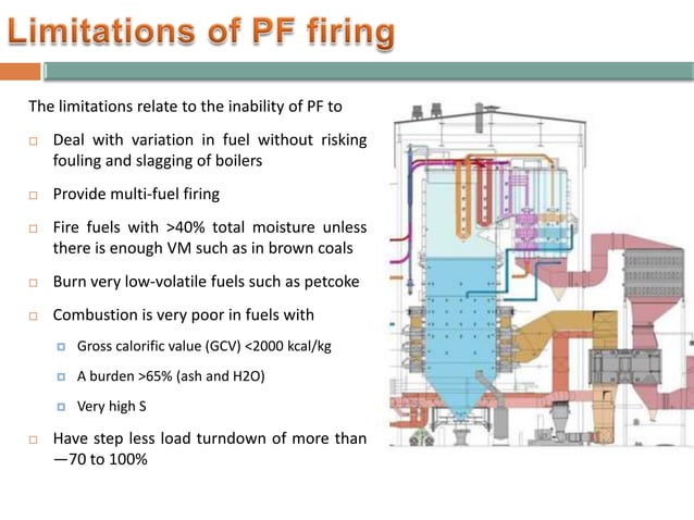 CFBC Boiler vs Pulverized Fired Boiler | PDF | Home Appliances | Home & Garden