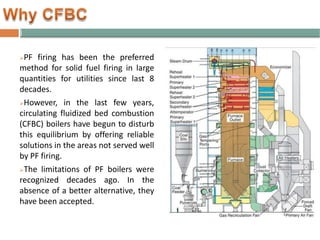 CFBC Boiler vs Pulverized Fired Boiler | PDF