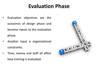 ADDIE model in training - Manu Melwin Joy | PPTX