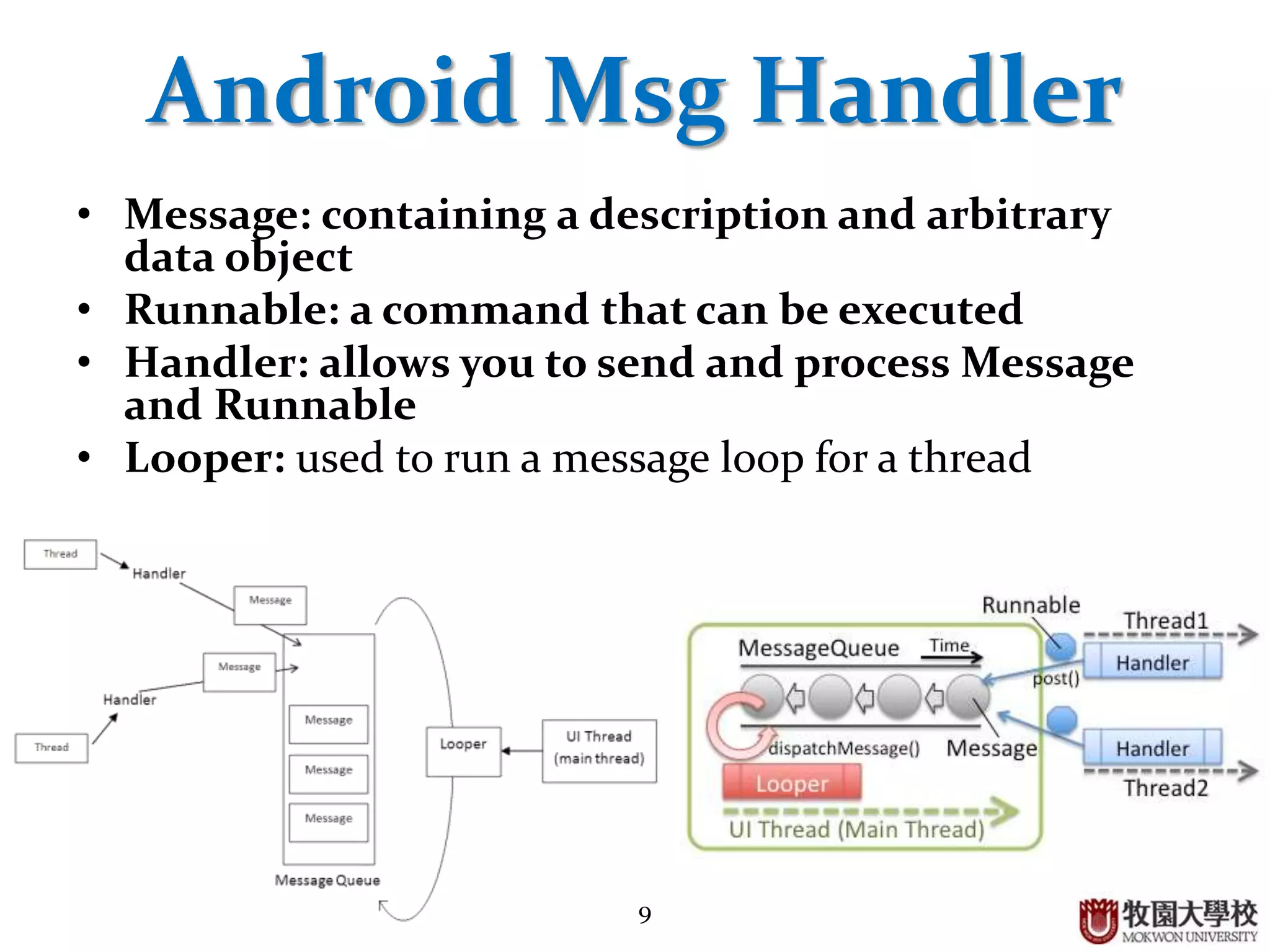 Android - Sensor Manager | PPT | Free Download