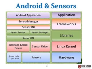 Android - Sensor Manager | PPT