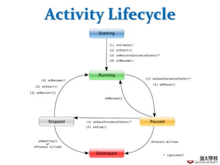 Android - Sensor Manager | PPTX
