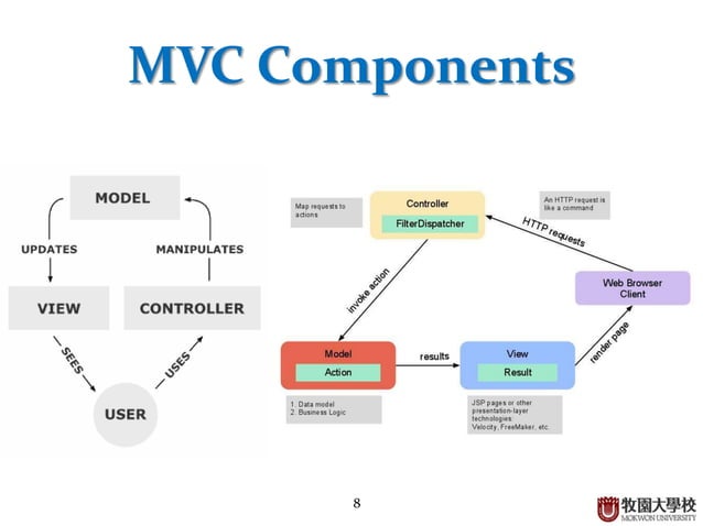 Android - Sensor Manager | PPT